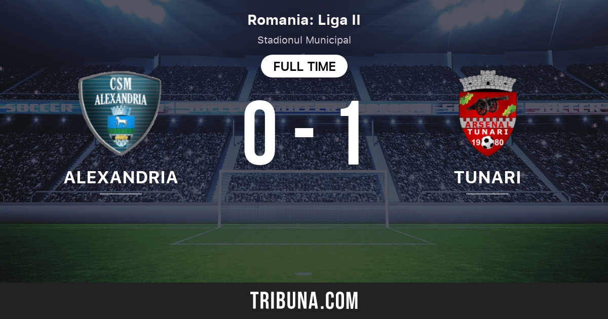 Alexandria vs Tunari: estadísticas del enfrentamiento directo - 3/2/2024. Tribuna.com