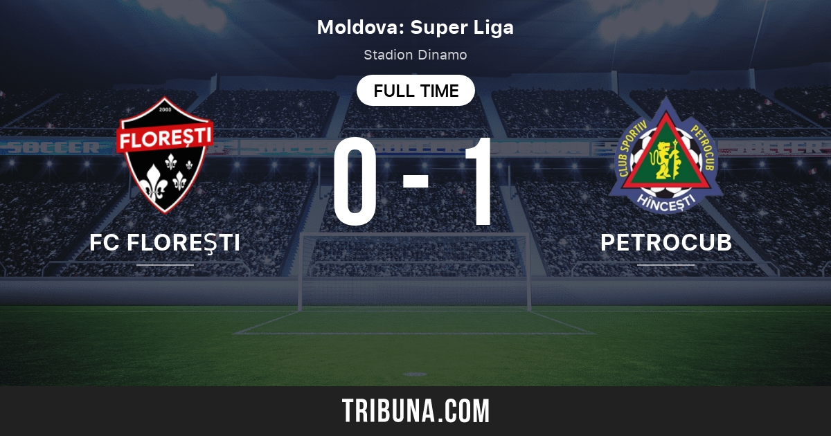 FC Floresti vs FC Petrocub: Live Score, Stream and H2H results 8/26 ...