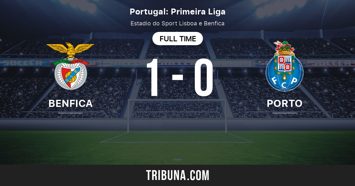 Benfica vs Porto: Live Score, Stream and H2H results 9/29/2023. Preview match Benfica vs Porto ...