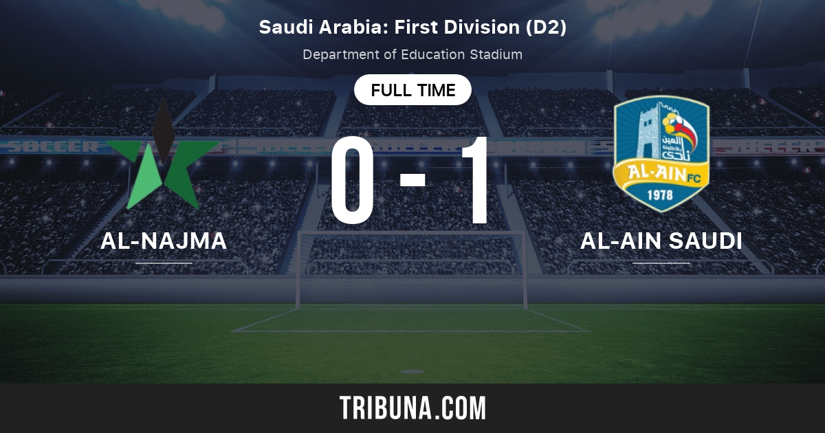 Al Najma vs Al Ain Saudi: Head-to-Head-Statistiken des Spiels - 1/8 ...