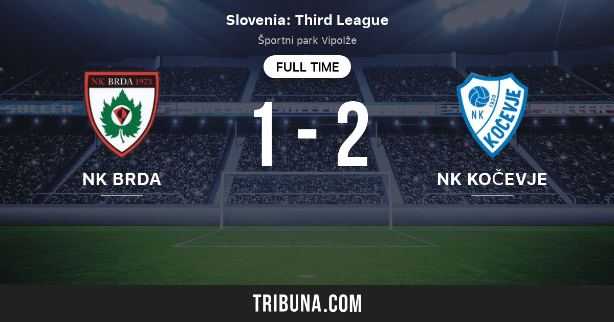 NK Brda vs NK Kočevje: Live Score, Stream and H2H results 4/21/2024 ...