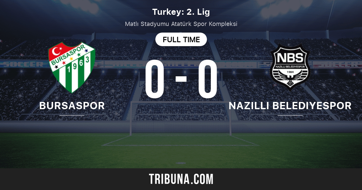 Bursaspor vs Nazilli Bld Spor: Live Score, Stream and H2H results 1/31/2024. Preview match ...