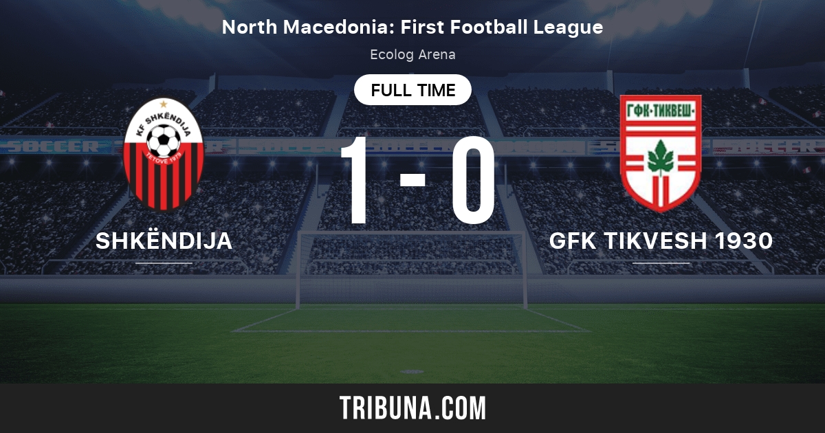 Shkendija 79 Tetovo vs GFK Tikvesh 1930: Live Score, Stream and H2H results 11/11/2023. Preview ...