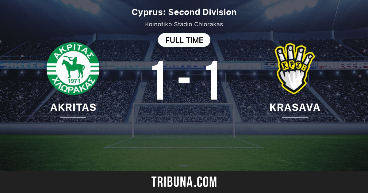 Akritas Chlorakas vs Krasava: Marcador en vivo, Retransmisión y enfrentamientos directos 11/4 ...