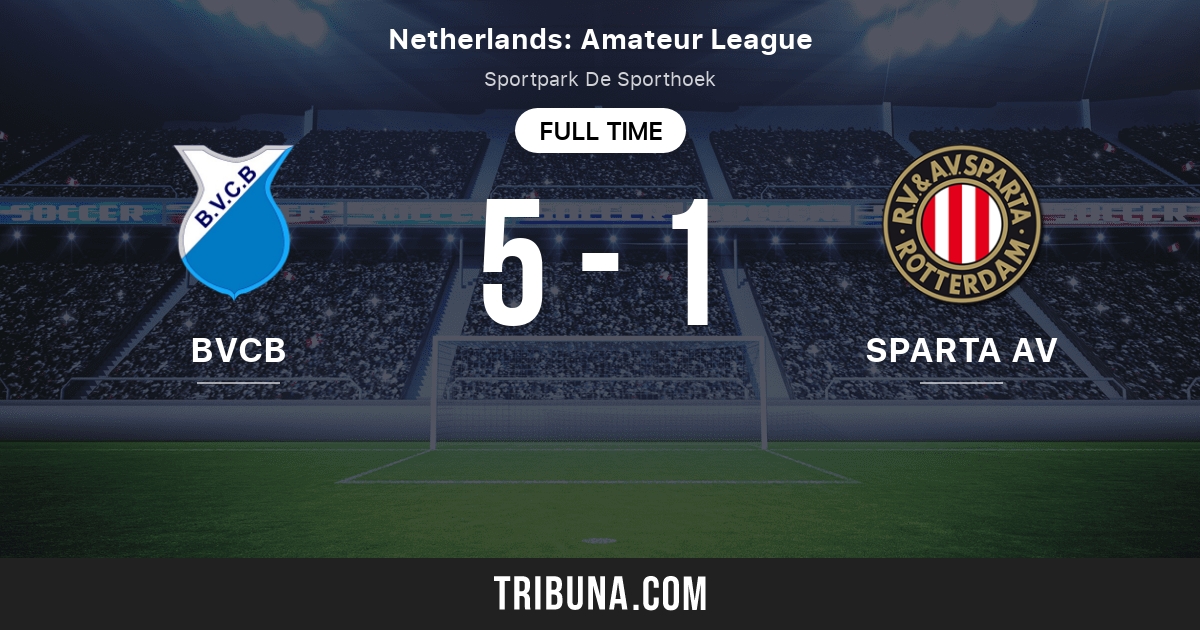 BVCB vs Sparta AV: Head to Head statistics match - 1/20/2024. Tribuna.com