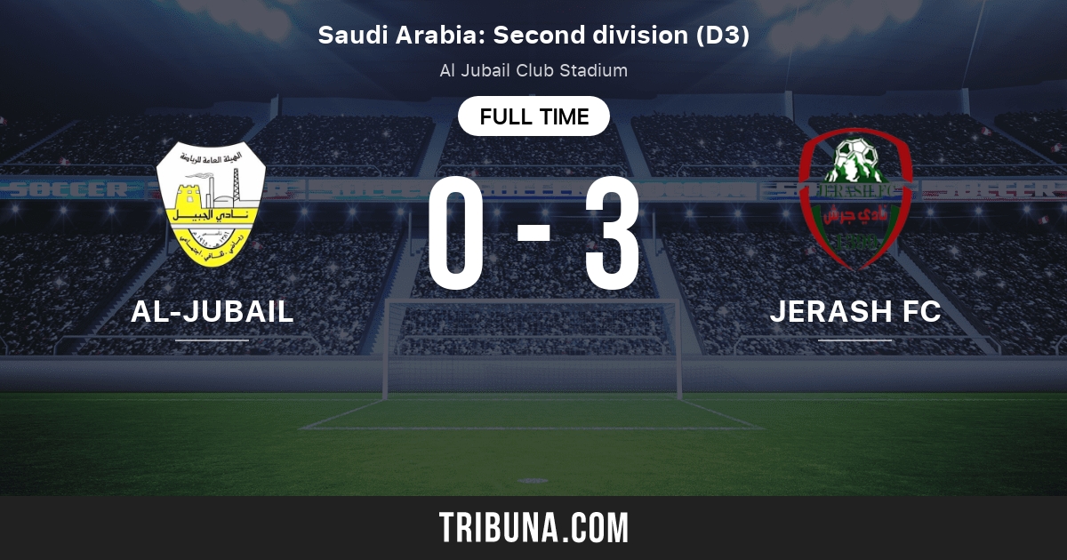 Al Jubail vs Jerash FC: Head to Head statistics match - 3/9/2024 ...