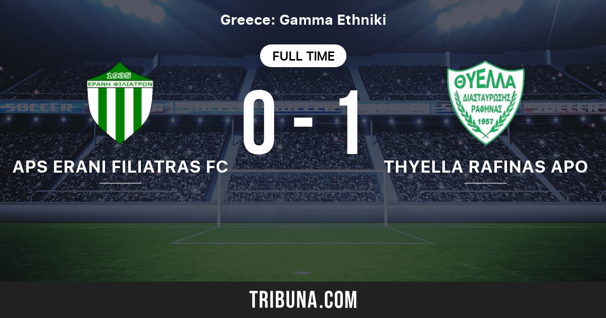 APS Erani Filiatras FC vs Thyella Rafinas Apo: estadísticas del ...