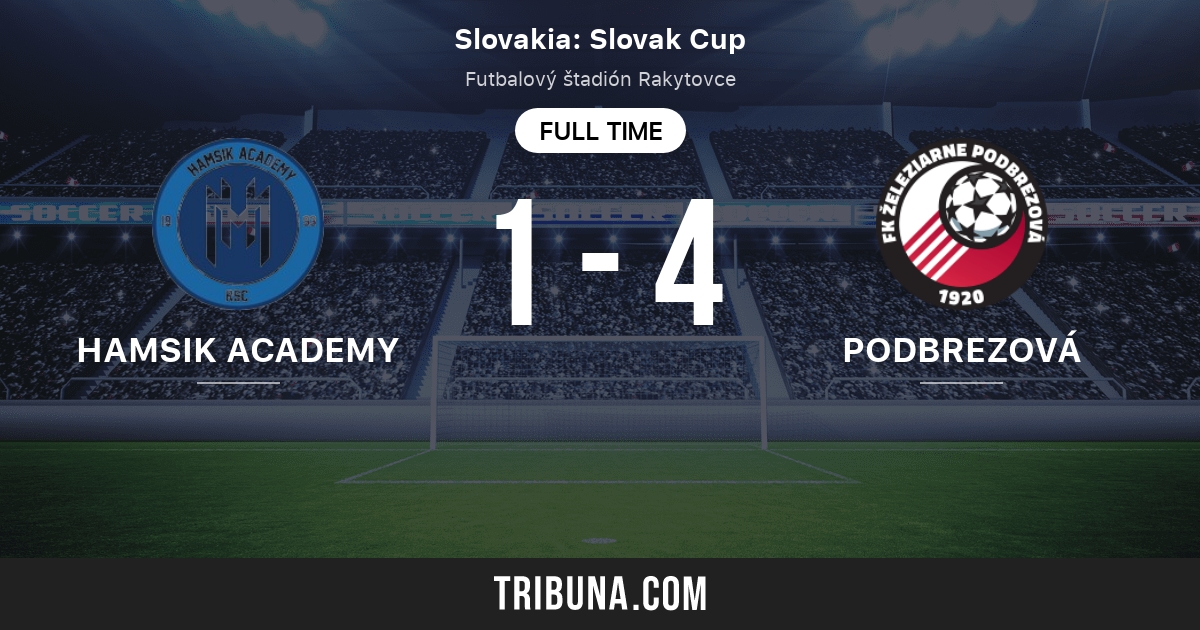 Hamsik Academy vs FK Zeleziarne Podbrezova: Head to Head statistics match - 9/27/2023. Tribuna.com
