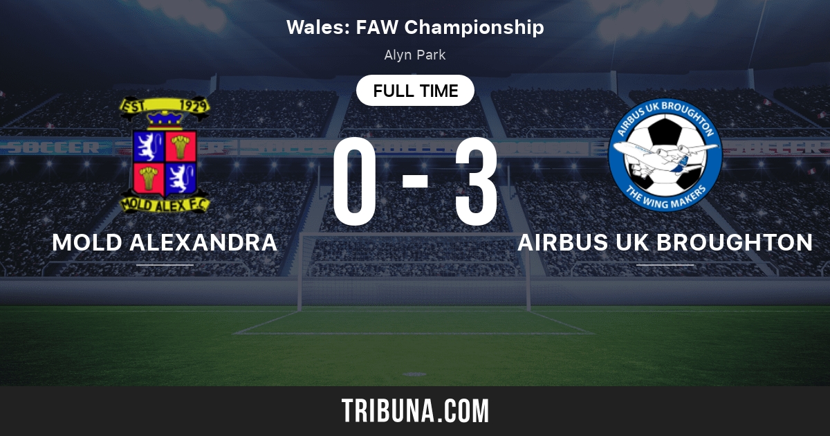 Mold Alexandra vs Airbus UK Broughton: Live Score, Stream and H2H ...