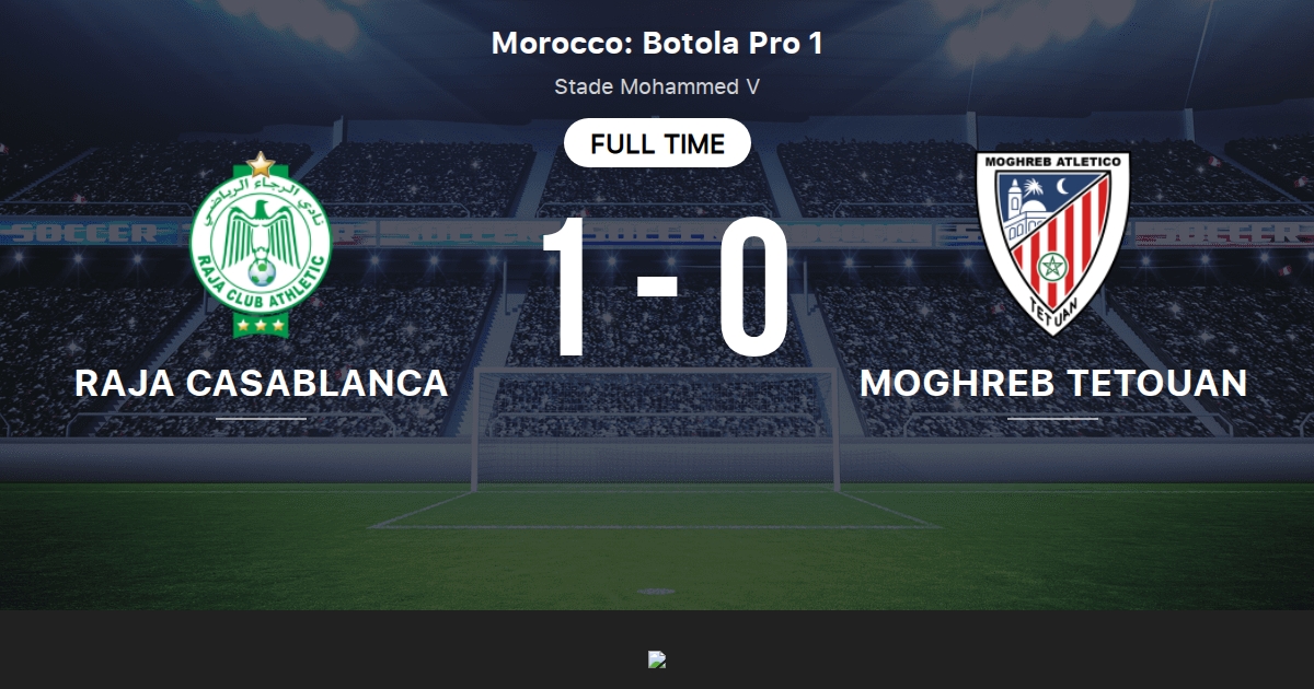 RCA Raja Casablanca Athletic vs Moghreb Athletic de Tetouan: Score en ...