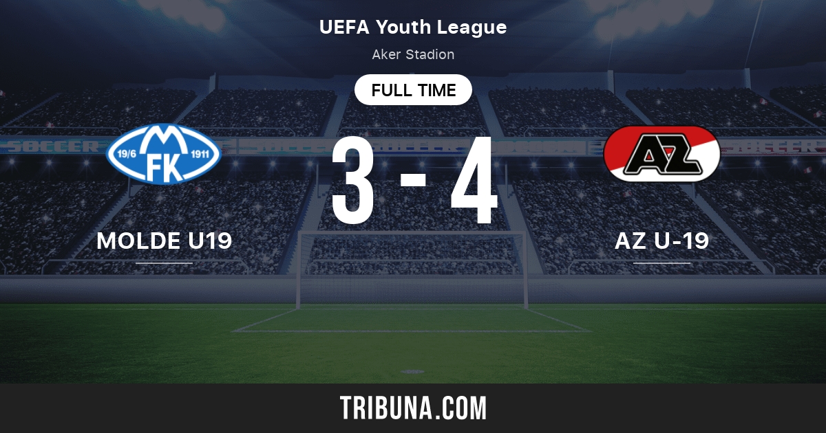 Molde FK U19 vs AZ U19: Marcador en vivo, Retransmisión y enfrentamientos directos 11/7/2023 ...
