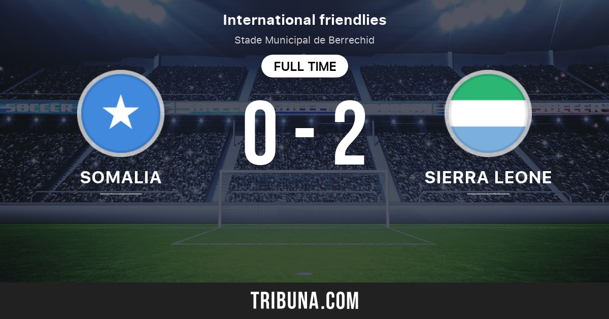 Somalia vs Sierra Leone: Live Score, Stream and H2H results 10/17/2023. Preview match Somalia vs ...