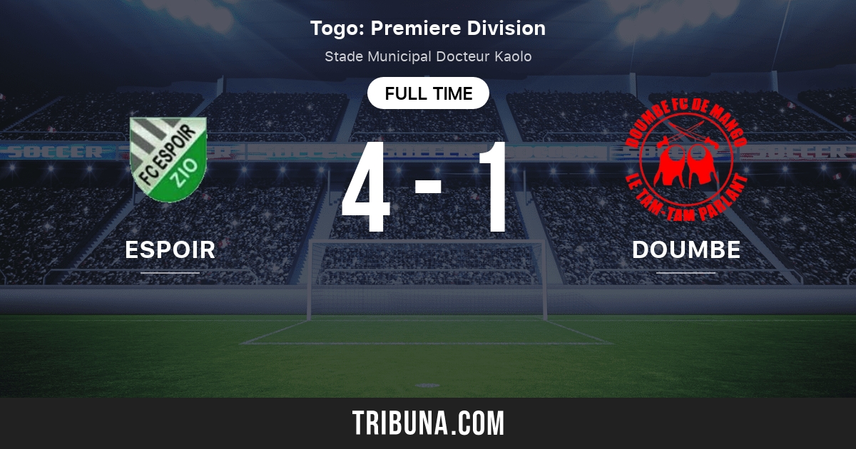 Espoir FC de Tsévié vs Doumbé de Mango: Head-to-Head-Statistiken des ...