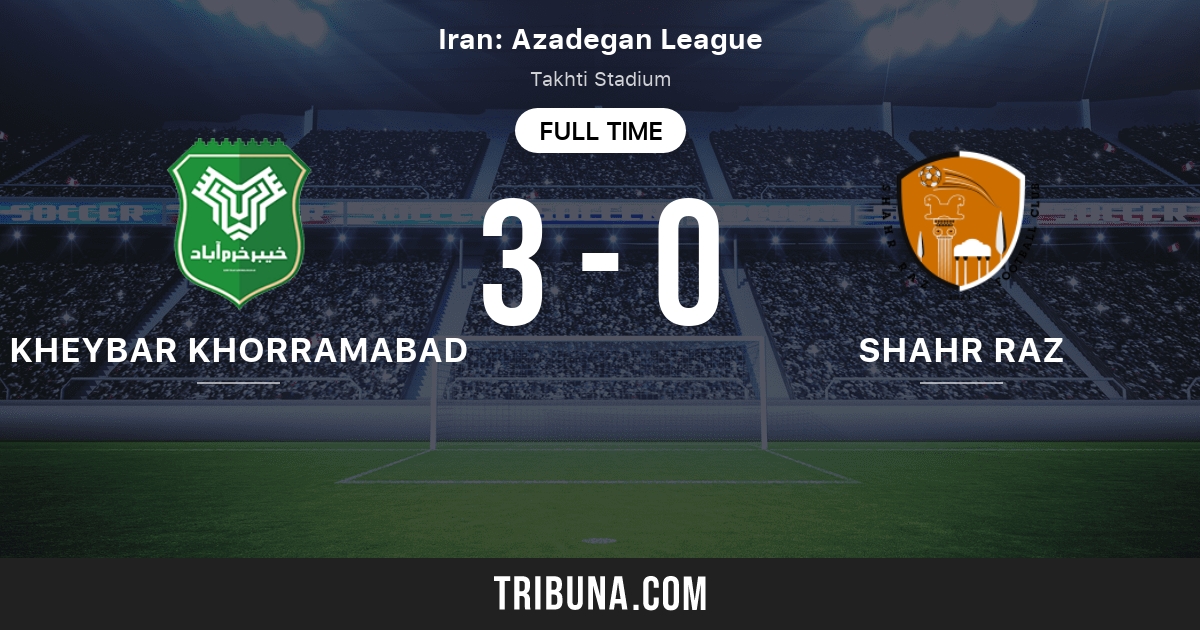 Kheybar Khorramabad vs Shahr Raz: Live Score, Stream and H2H results 12 ...