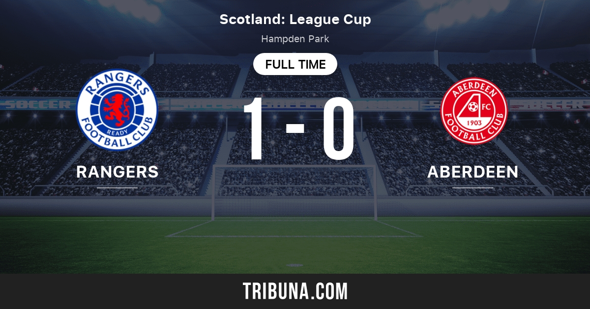 Rangers vs Aberdeen FC: estadísticas del enfrentamiento directo - 12/17 ...