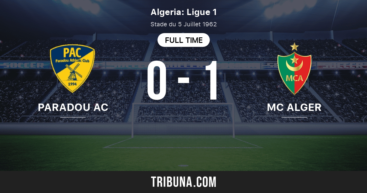 Paradou AC vs MC Alger: Marcador en vivo, Retransmisión y ...