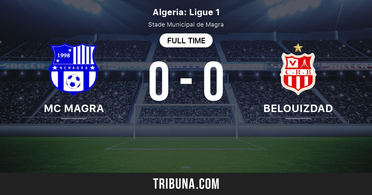 MC Magra vs Belouizdad: Standings in Ligue 1 of Algeria - 3/19/2024
