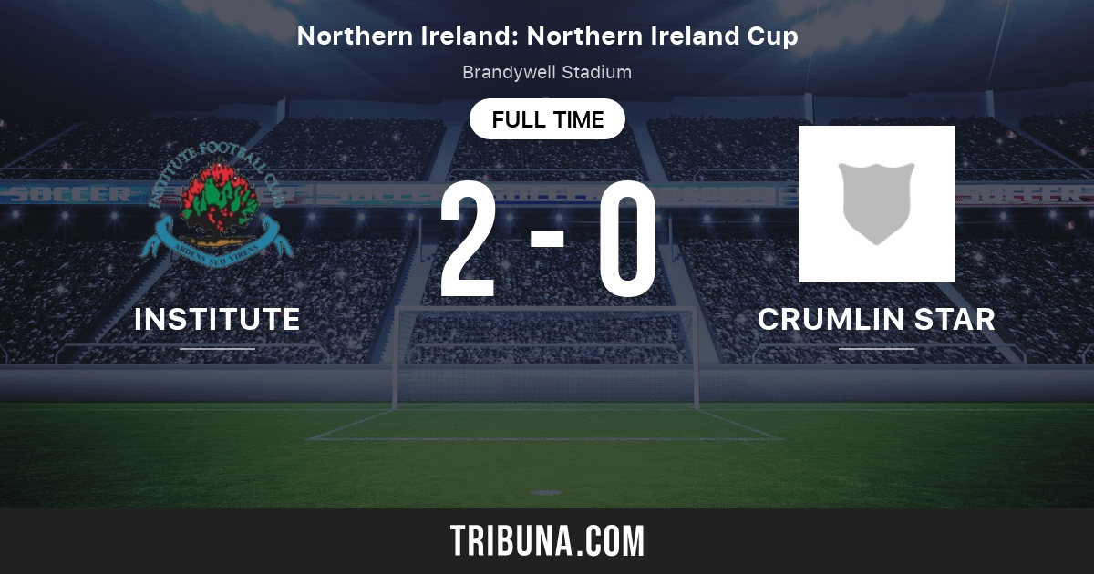 Institute FC vs Crumlin Star: estadísticas del enfrentamiento directo ...