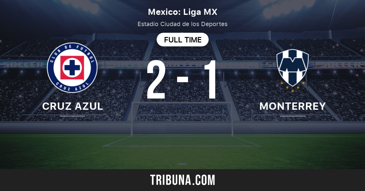 Cruz Azul vs Monterrey: estadísticas del enfrentamiento directo - 4/7 ...