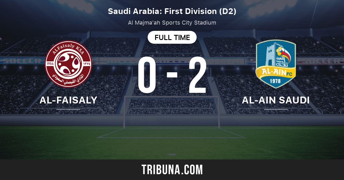 Al Faisaly KSA vs Al Ain Saudi: Score en direct, Stream et résultats ...