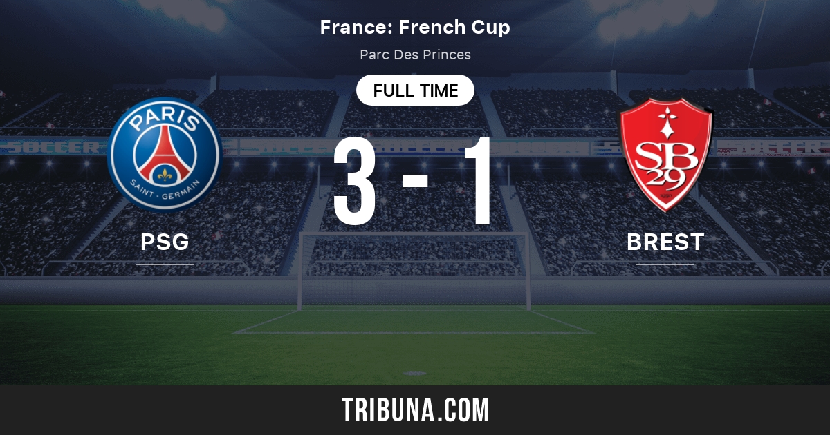 PSG vs Brest: Live Score, Stream and H2H results 2/7/2024. Preview match PSG vs Brest, team ...