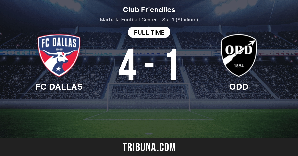 FC Dallas vs Odds BK: Marcador en vivo, Retransmisión y enfrentamientos ...