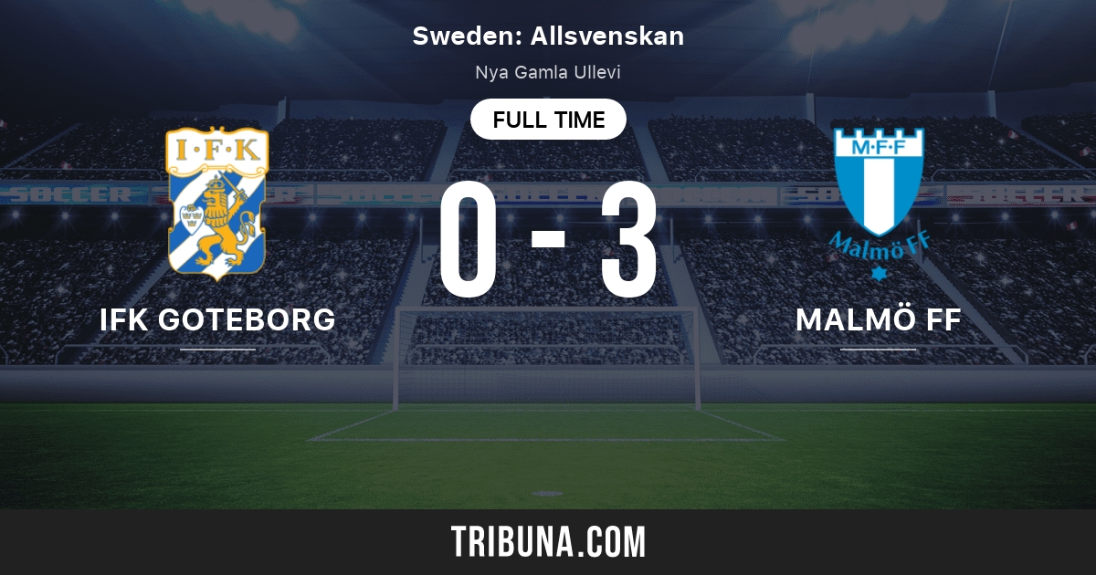 IFK Goteborg vs Malmö FF: Live Score, Stream and H2H results 5/13/2024. Preview match IFK ...
