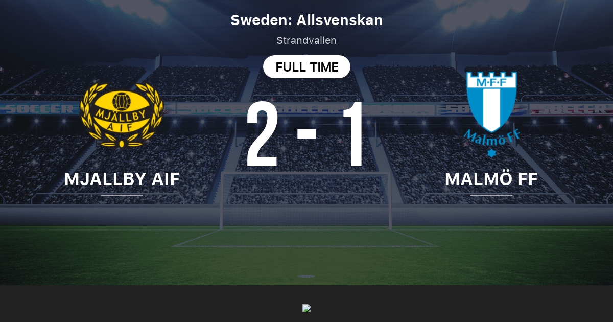 Mjallby AIF vs Malmö FF: Live Score, Stream and H2H results 7/14/2024 ...
