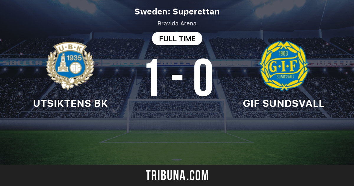 Utsiktens BK vs GIF Sundsvall: Live Score, Stream and H2H results 4/20/2024. Preview match ...