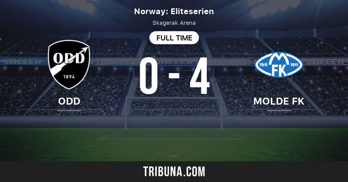 Odds BK vs Molde: Live Score, Stream and H2H results 5/16/2024. Preview ...