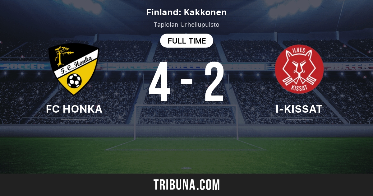 FC Honka vs I-Kissat: Live Score, Stream and H2H results 8/10/2024 ...