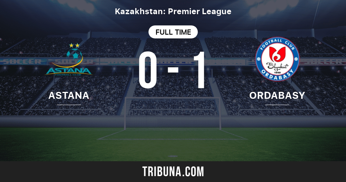 Astana vs FC Ordabasy: Live Score, Stream and H2H results 6/16/2024 ...