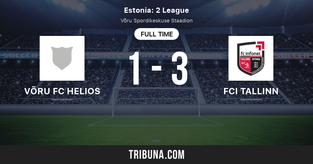 Võru FC Helios vs FCI Tallinn: Live Score, Stream and H2H results 9/1/2024. Preview match Võru ...