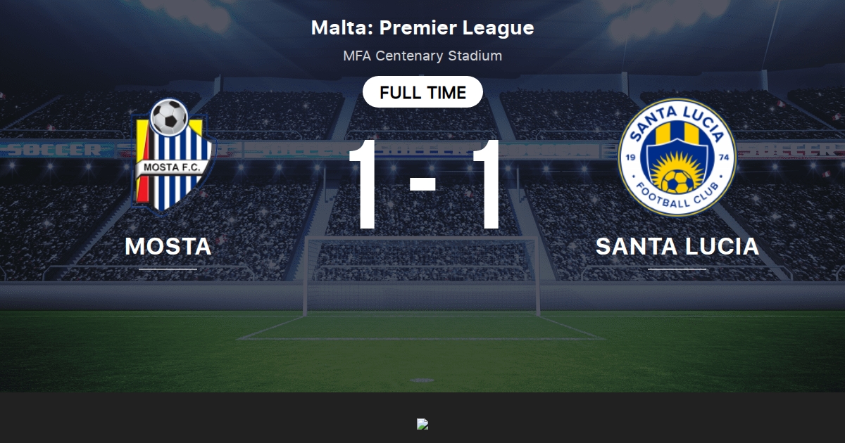 Mosta vs Santa Lucia: Live Score, Stream and H2H results 4/7/2024 ...