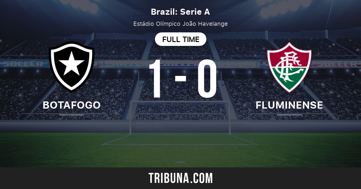 Botafogo RJ vs Fluminense RJ: estadísticas del enfrentamiento directo ...