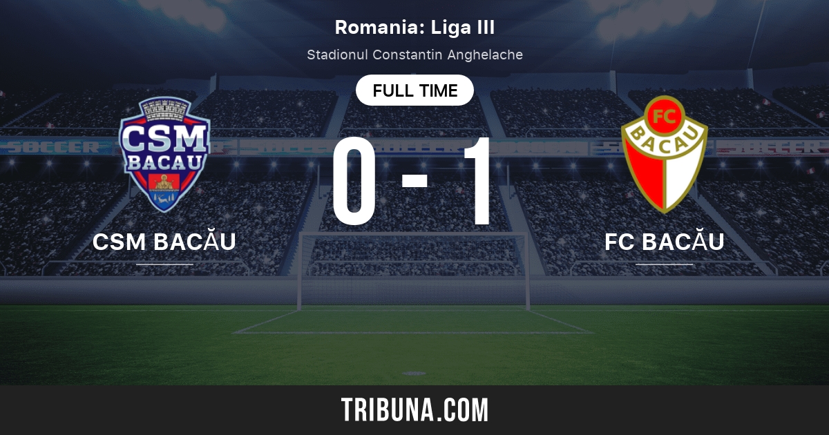 CSM Bacău vs ACS Fotbal Club Bacău: Live Score, Stream and H2H results ...
