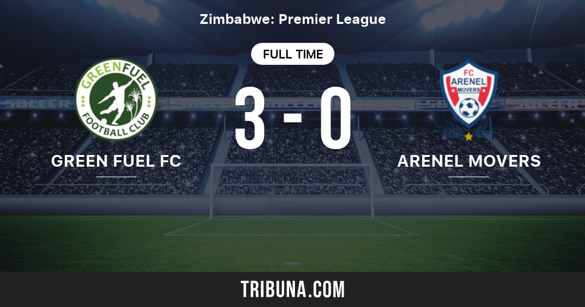Green Fuel FC vs Arenel Movers: Live Score, Stream and H2H results 4/28 ...