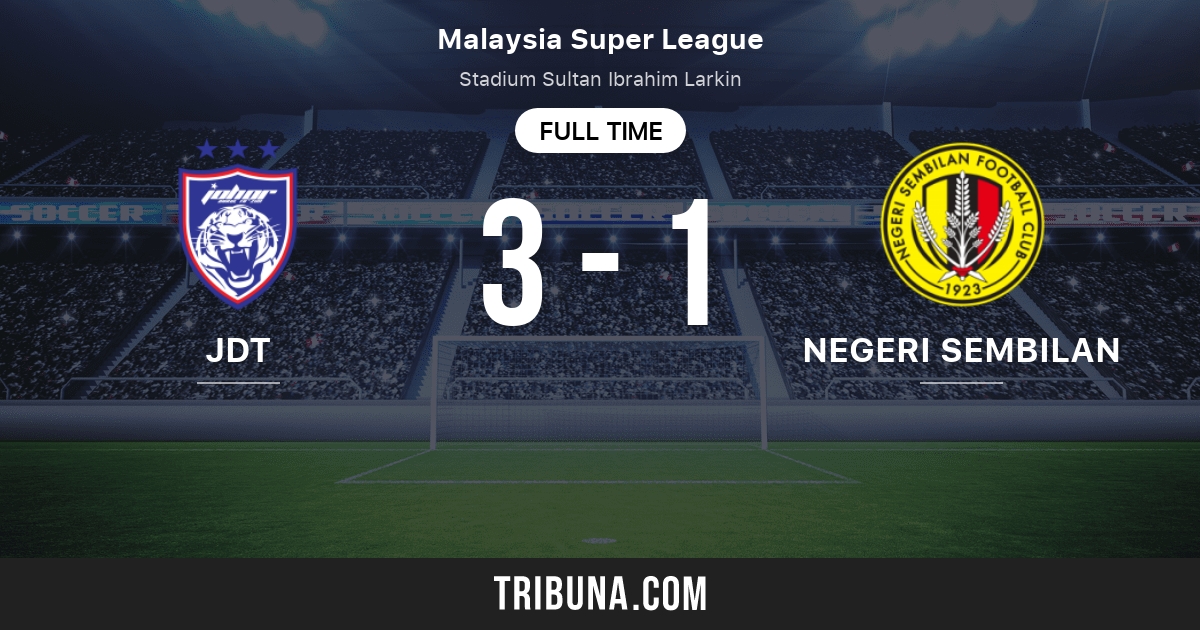 JDT vs Negeri Sembilan: Live Score, Stream and H2H results 5/18/2024 ...