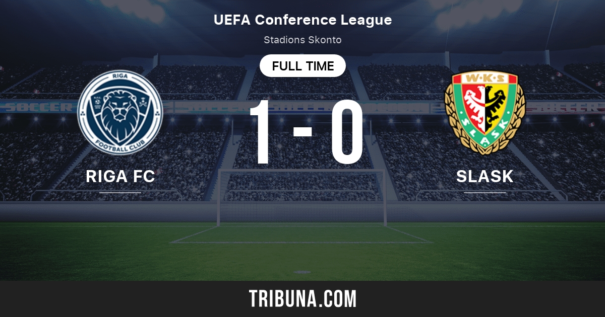 Riga fc results store