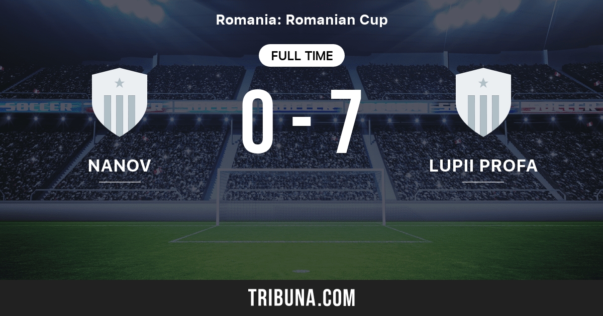 CSL Nanov vs Lupii Profa: Live Score, Stream and H2H results 7/13/2024 ...