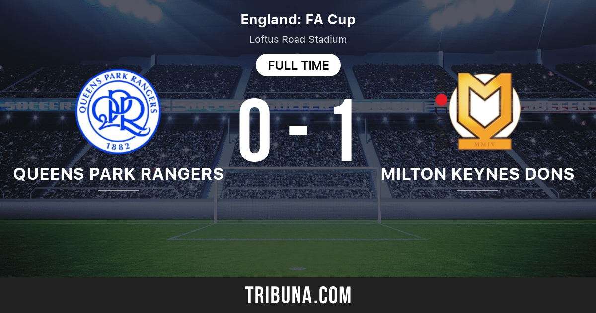 Queens Park Rangers vs Milton Keynes Dons: Score en direct, Stream et résultats H2H 1/6/2018 ...