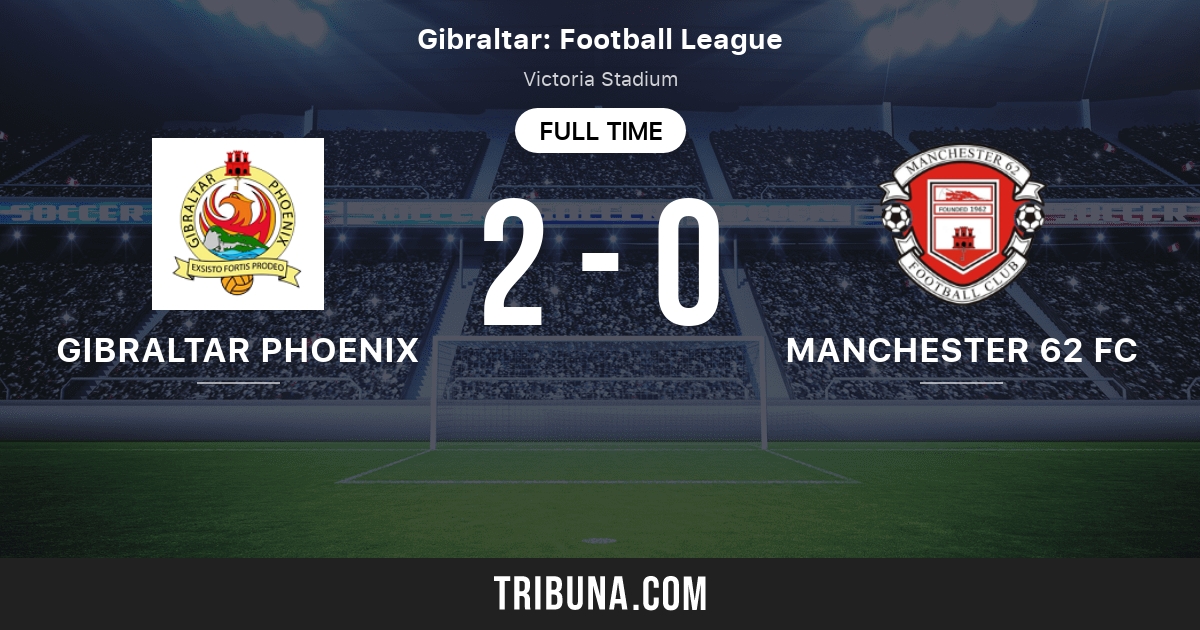 Gibraltar Phoenix vs Manchester 62 FC: Live Score, Stream and H2H ...