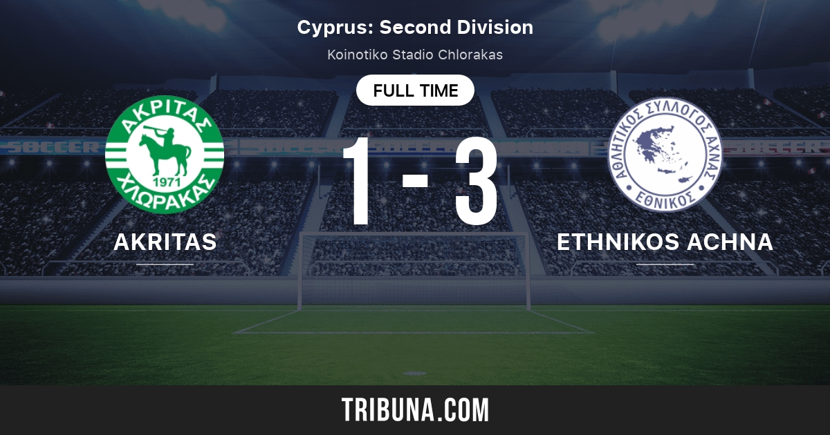 Akritas Chlorakas vs Ethnikos Achnas FC: Marcador en vivo ...