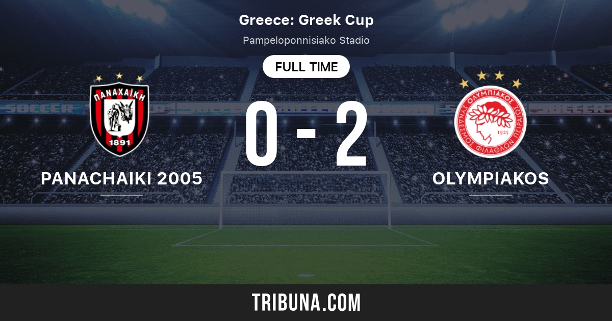 Panachaiki 1891 FC vs Olympiakos: Match des statistiques face à face ...