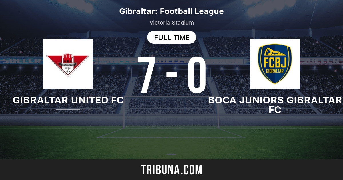 Gibraltar United FC vs Boca Juniors Gibraltar FC: Head to Head statistics match - 3/30/2019 ...