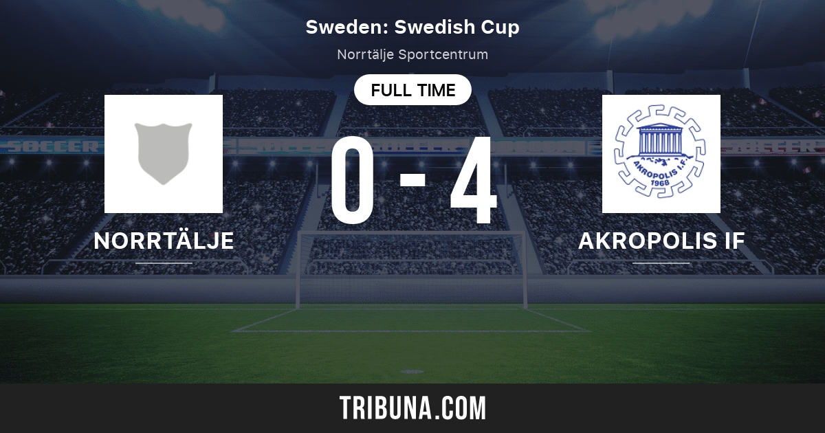 Norrtälje vs Akropolis IF: Live-Score, Stream und Head-to-Head ...