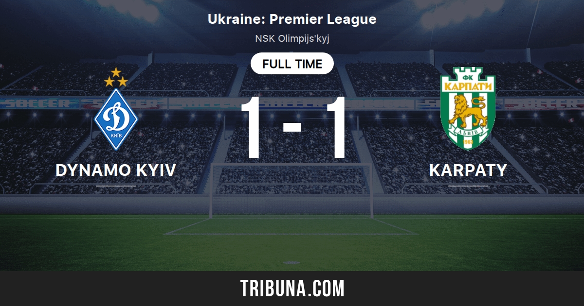 Dynamo Kyiv vs Karpaty: estadísticas del enfrentamiento directo - 10/27 ...