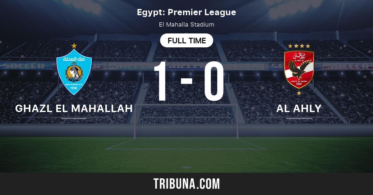 Ghazl El Mahallah vs Al Ahly: Score en direct, Stream et résultats H2H ...